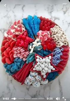🇺🇸 Best 4th Of July Party Decorations Indoor Outdoor Stunning
