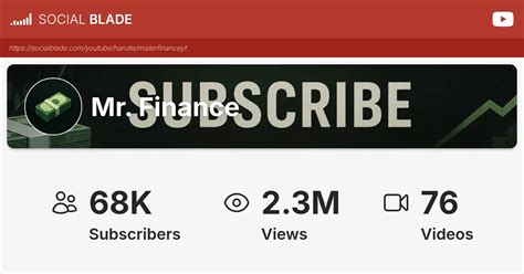 Mr Finances Youtube Realtime Statistics Social Blade