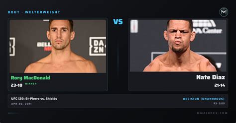 Rory Macdonald Vs Nate Diaz Result And Stats Mma Index