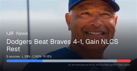 Dodgers Beat Braves 4 1 Gain Nlcs Rest — Ijr News