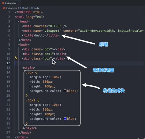 前端开发零基础 Csdn博客 前端开发零基础 Csdn博客