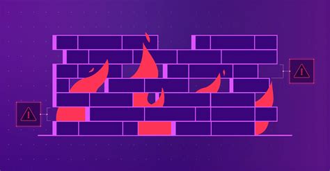 Pfsense Security Sensing Code Vulnerabilities With Sonarcloud Sonar