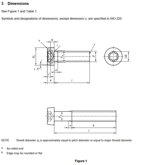 BOSSARD MANY Torx Screw Issue Icub Tech Iit Cad Libraries GitHub