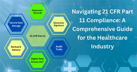 A Comprehensive Guide To 21 Cfr Part 11 Compliance Veeprho