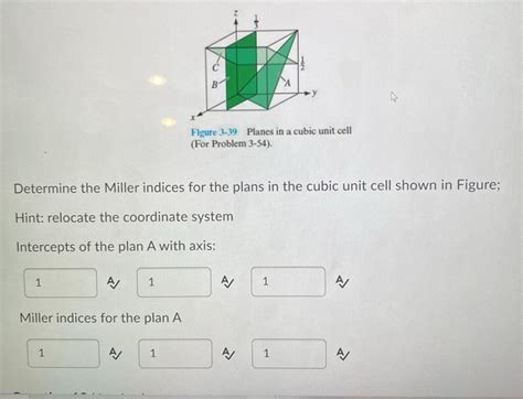 Solved Figure Planes In A Cubic Unit Cell For Problem Chegg Com