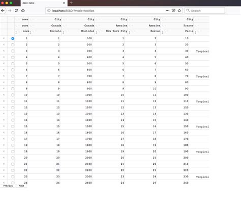 Header To Cell Alignment Off In Firefox · Issue 351 · Plotly Dash
