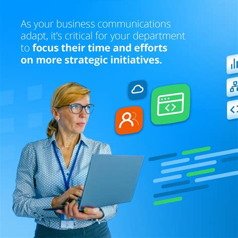 Avoxi On Linkedin Lowcodenocode Cloudcommunications