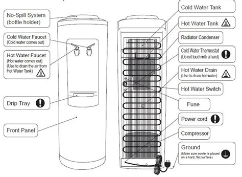 Water Dispenser Water Cooler Parts Diagram