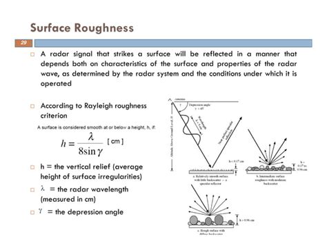 Microwave Remote Sensing Pdf