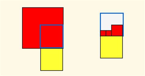 Thoughts Optimizations And C Implementation Of Quadtrees