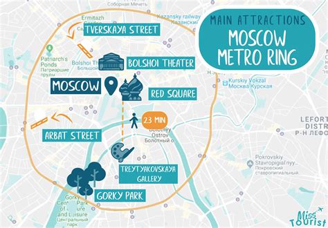 Tourist Map Of Moscow Russia 60 Photos