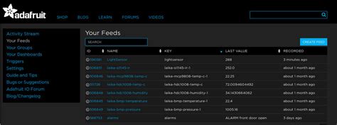 Diy Esp8266 Home Security With Lua And