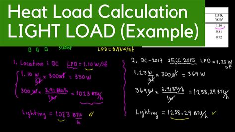 Electric Motor Heat Load Calculation At Sabrina Taylor Blog