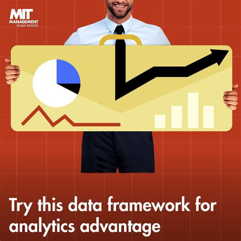 Try This Data Framework For Analytics Advantage Mit Sloan Mit Sloan