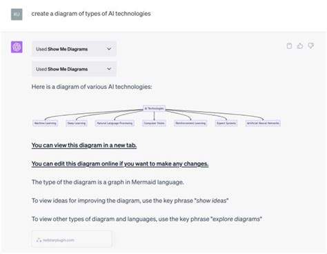How To Draw Graphs Charts And Diagrams In Chatgpt Beebom