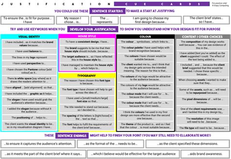 R094 Justification Practice Crib Sheet Creative Imedia J834