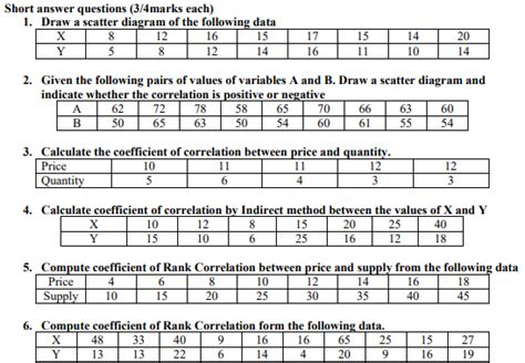 Cbse Class 11 Economics Correlation