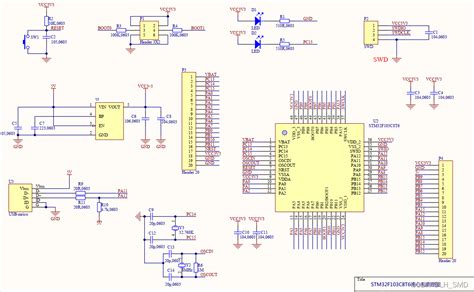 基于stm32的智能小车设计（一）基于stm32智能小车毕业设计 Csdn博客