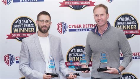 Cymulate Took Home Multiple Annual Global Infosec Awards Including