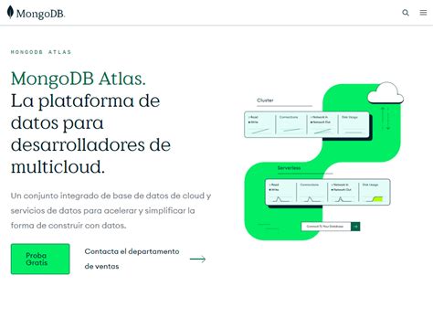 Introducción A Mongodb Nodejs
