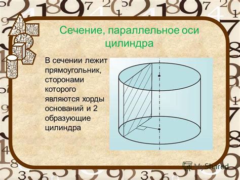 Презентация на тему: "Цилиндр Робкова И.В., учитель математики НОУ ...