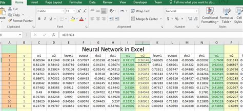 Make A Neural Network Using Excel