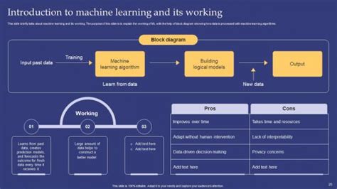Emerging Technologies Powerpoint Presentation Slides Ppt Sample