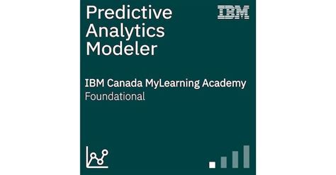 Predictive Analytics Modeler Foundation Was Issued By Ibm To Muhammad Waqar Shaikh Muhammad