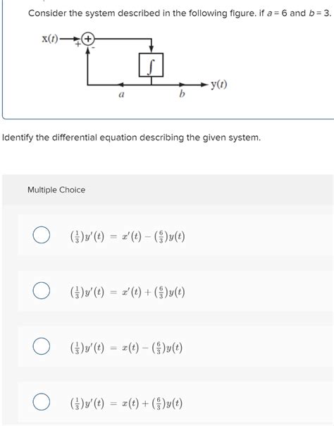 Solved Consider The System Described In The Following Chegg