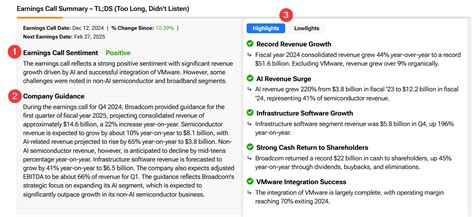 Never Miss Insights Tipranks Earnings Call Summary Tlds