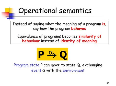 Ppt Lazy Functional Programming For Real Tackling The Awkward Squad
