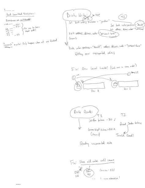 8 Read Committed Isolation By Jordan Epstein