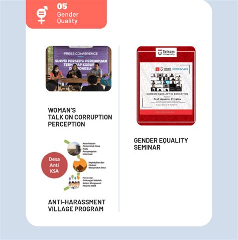 05 Gender Quality Sustainable Development Goals