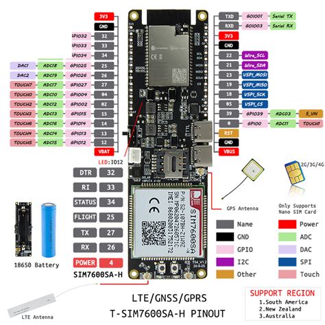 Simcom Sim7600g H Lte Cat4 Module Global Version With Mcu32 Wifi