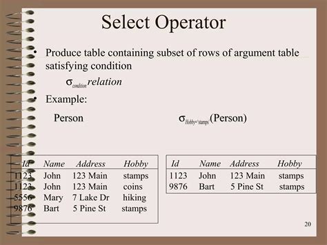 Intro To Relational Model Ppt Intro To Relational Model Ppt