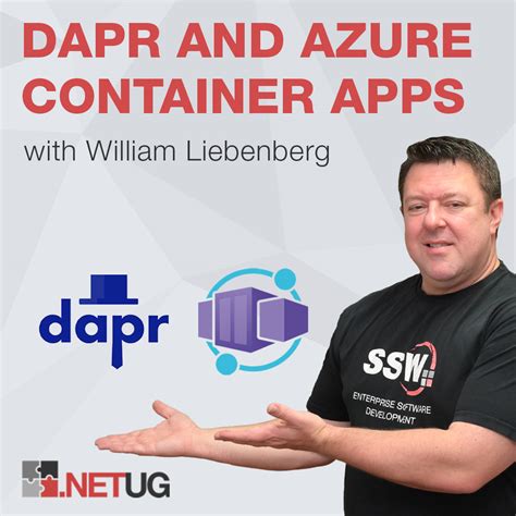 Unleashing The Power Of Microservices William Liebenberg User Group