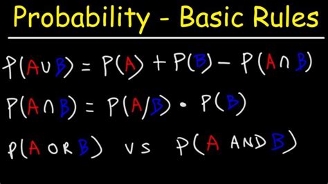 Addition Rule Of Probability Examples Explained