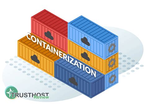 Containerization Packaging Software For Seamless Deployment Trust Host Review