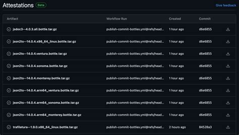 A Peek Into Build Provenance For Homebrew Security Boulevard