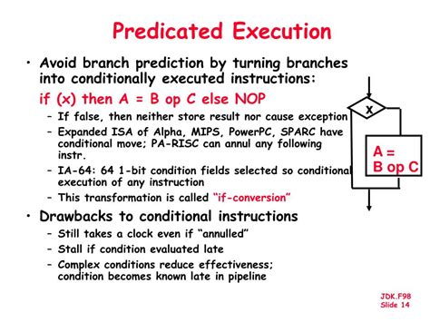 Ppt Lecture 9 Branch Prediction Dependence Speculation And Data