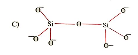 What Is The Anion Present In Pyrosilicates What Is The Anion Present In Pyrosilicates