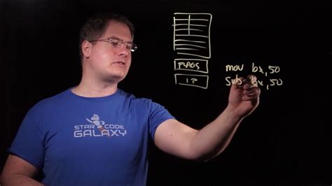 simulating add sub and cmp by casey muratori