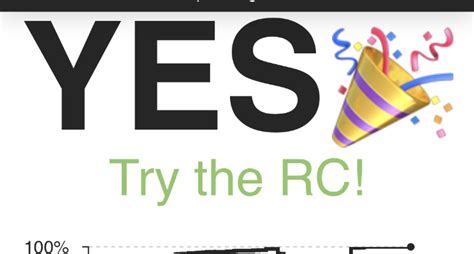React Fiber Things To Know