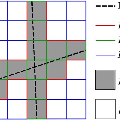Synthetic Example Of Partition Into Matrix And Fracture Elements And Download Scientific