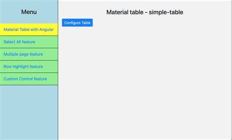 Angular Master Detail Router Navigation And Slide Animations Rangular