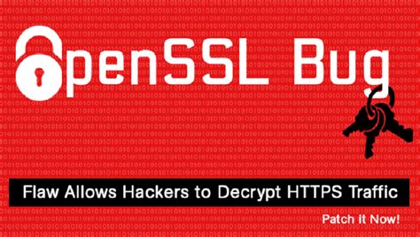 Openssl Fixed Six Severe Flaws