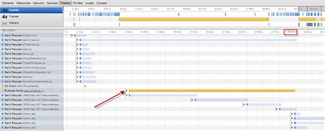 Sap Ui Core Js Loading Time Is Too Long SAP Community
