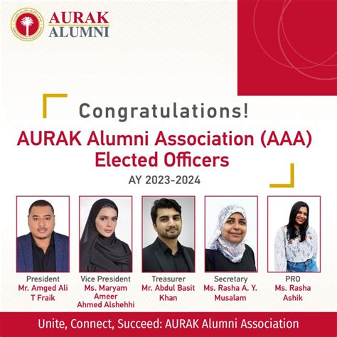 Ghada Al Kadri Phd Candidate Med On Linkedin Congratulations 🎉 Your Dedication And Leadership