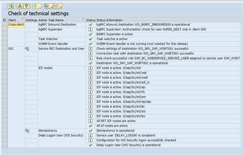 srt issue wait for scheduler srt core255 sap community