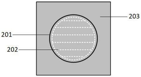 Single Pixel Imaging Method And System Based On Terahertz Free Electron Laser Eureka Patsnap